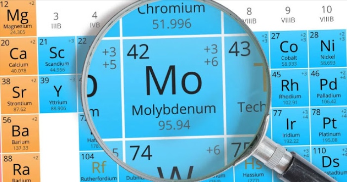 A Guide to Molybdenum Mining and Processing - sandreck